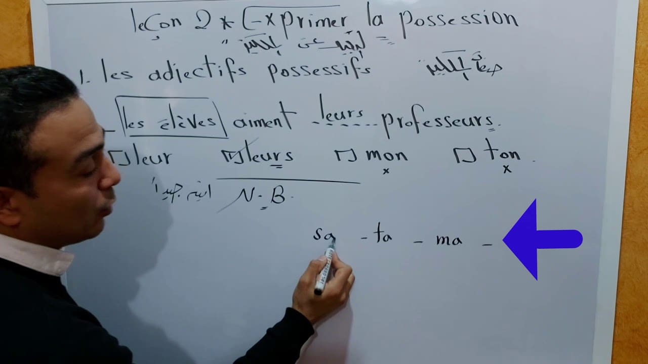 leçon 2 : Exprimer la possession - VideoTutoriels