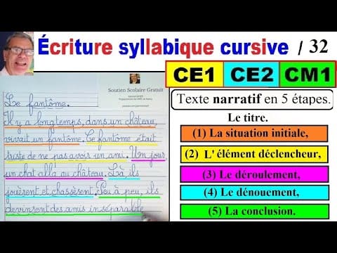 Cours leçon français : Écrire un texte narratif en ce1, ce2 et cm1 # 32 ...
