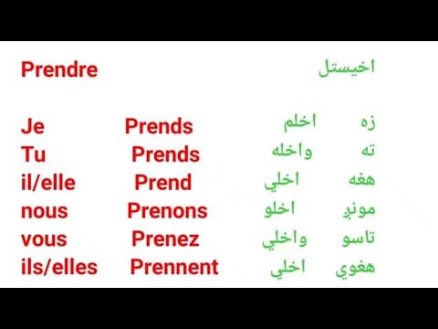 Leçon 140 : La Conjugaison du verbe Prendre au Présent - فرانسوي زده ...