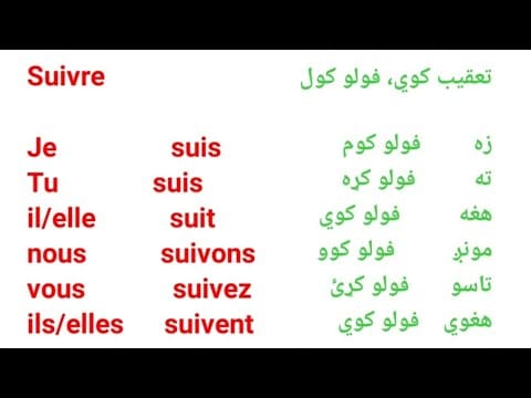 Leçon 153 : La Conjugaison du verbe Suivre au Présent - How to ...